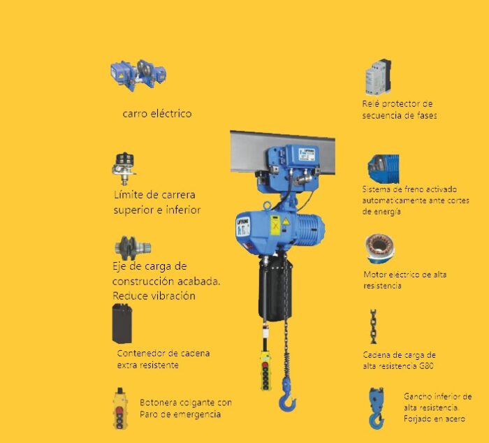 Tecle Eléctrico - Kawellpro